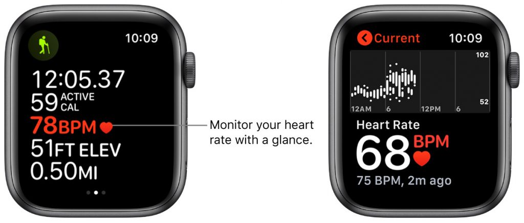 The 9 Best Medical Watches For Nurses 2021 | WMM